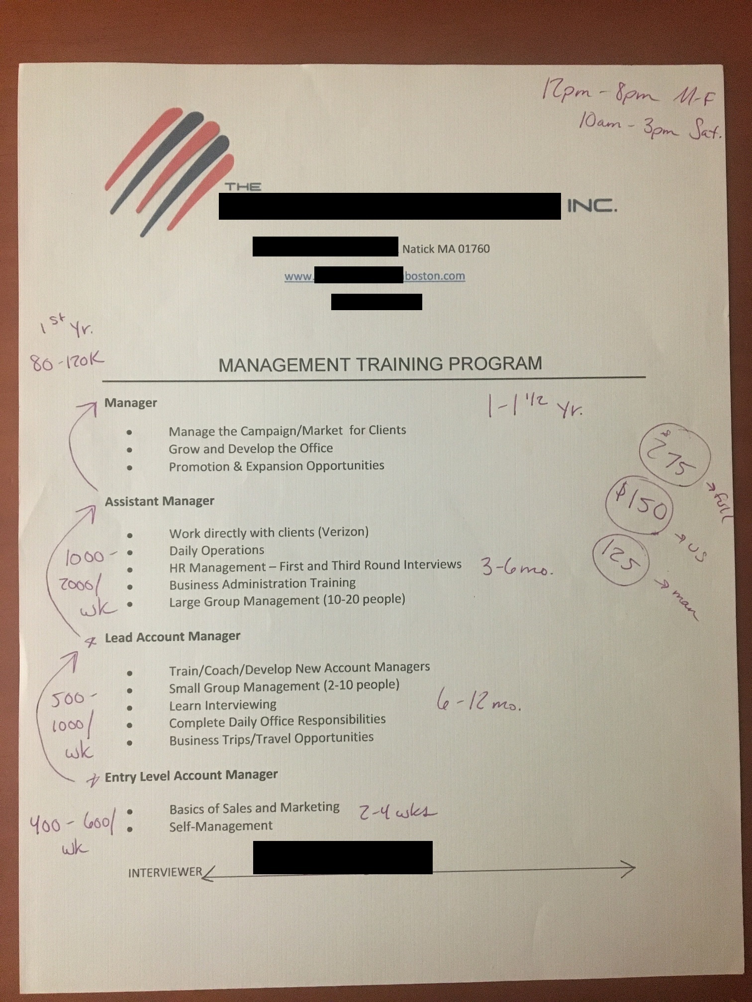 Job Scams Suck. Don’t Fall Prey to Them. - We Want Guac